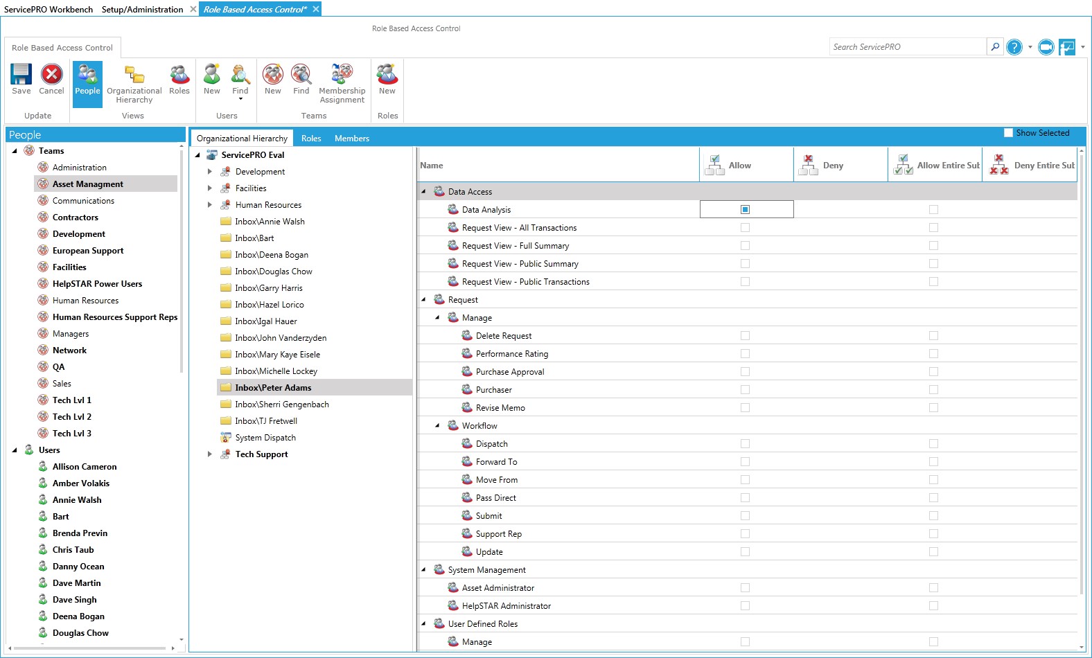 Role Based Access Control